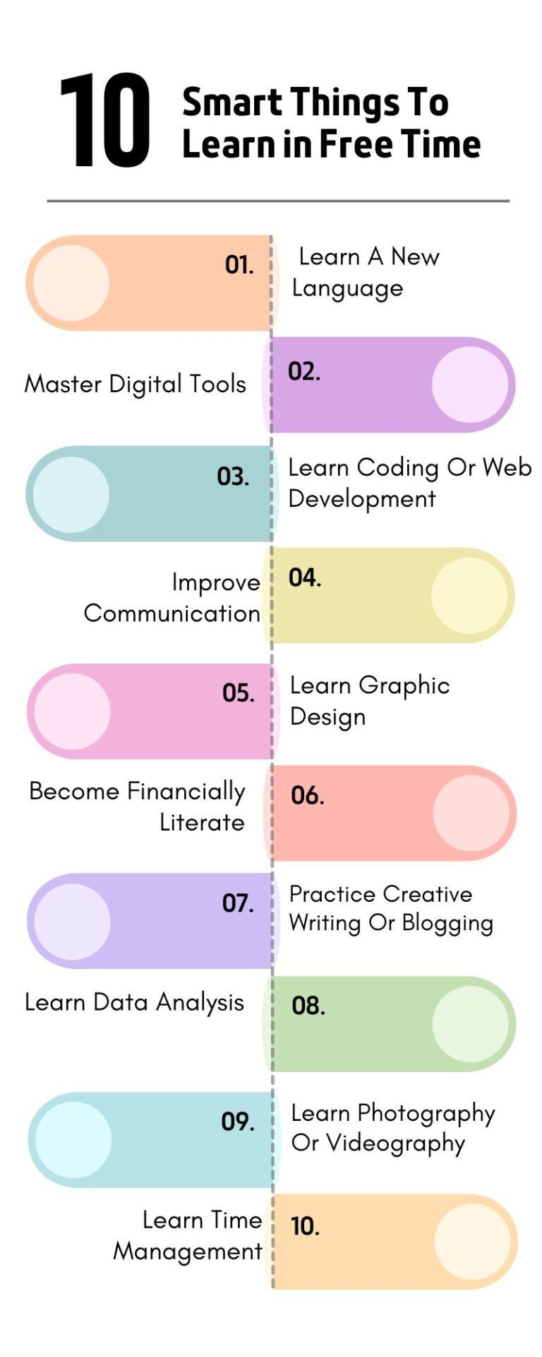 10 Smart Things To Learn In Free Time To Upgrade Your Skills - Sage and ...
